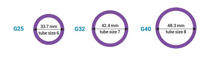 48.3MM OD X 6.4M TUBE G40 (KEE CLAMP COMPATIBLE) GALV - Selkent ...